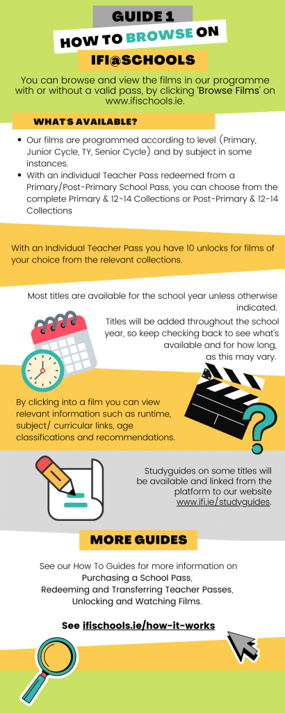 Irish Film Institute -IFI@SCHOOLS: How To