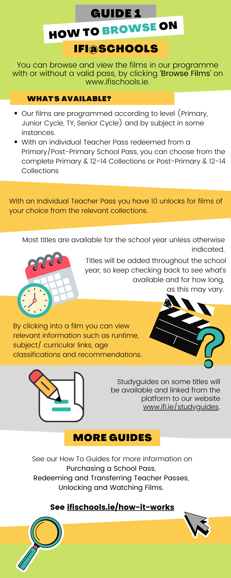 Irish Film Institute -IFI@SCHOOLS: How To